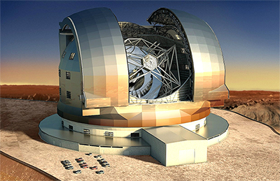 The Modern Alt-Az mount and Alt-Az astronomy - Telescope Mounts Explained