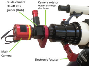 Using a Camera rotator to take perfect Astrophotos with no polar ...
